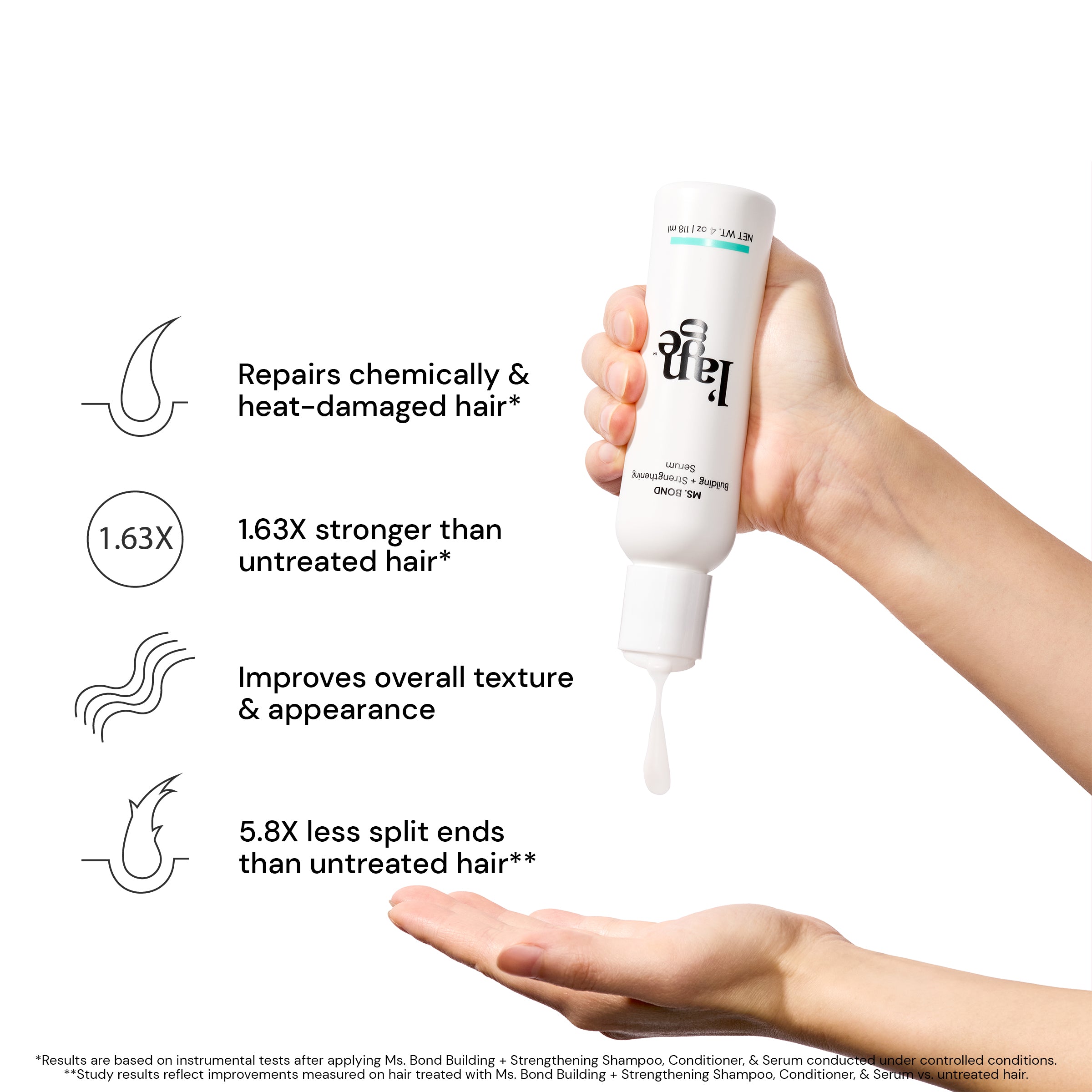 Ms. Bond Building + Strengthening Serum - L'ange Hair